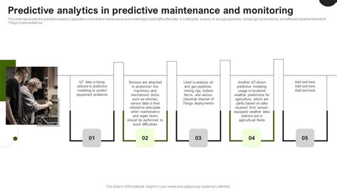 Predictive Analytics In The Age Of Big Data Predictive Analytics In Predictive Maintenance