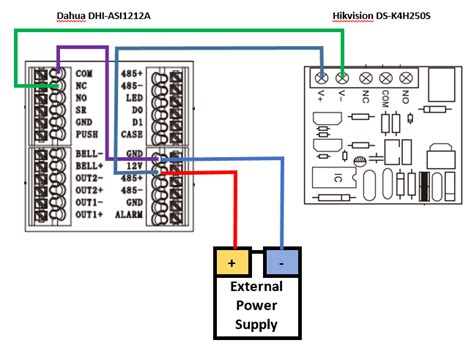 Hikvision Access Control Wiring Diagram