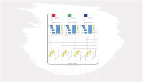 Quanvolutional Neural Network Quantumeon