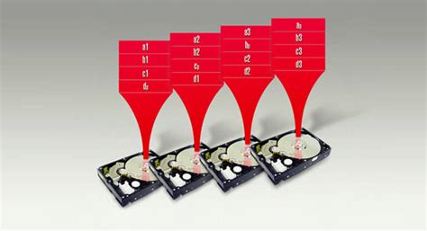 How Does Raid 5 Work The Shortest And Easiest Explanation Ever