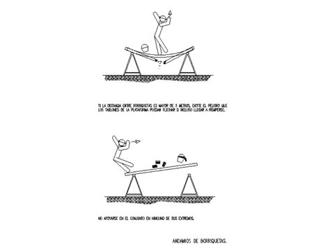 Scaffolding In Autocad Download Cad Free 121 26 Kb Bibliocad