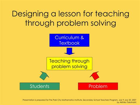 Ppt Building Math In The Classroom Teaching Through Problem Solving