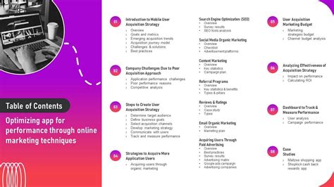 Table Of Contents Optimizing App For Performance Through Online Marketing Techniques Ppt Example