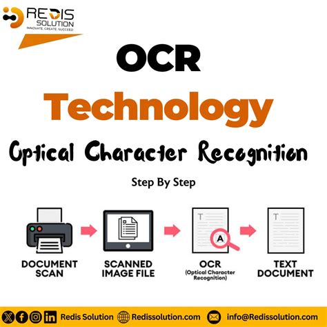 Redissolution Ocrtechnology Dataprocessing Innovation Junaid Iqbal
