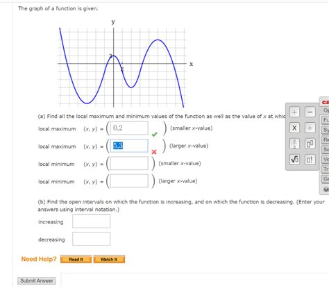 Solved The Graph Of A Function Is Given A Find All The Chegg
