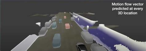 A Look At Teslas Occupancy Networks