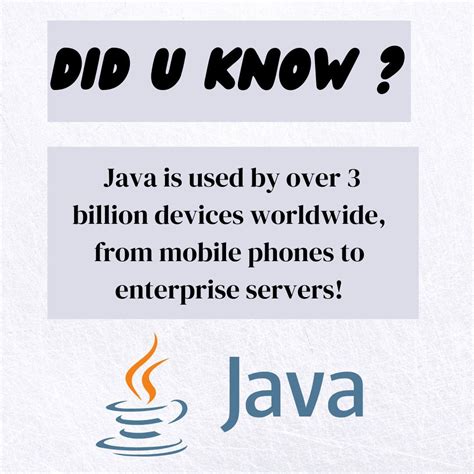 Ragini Jha On Linkedin Java Techfacts Programming Coding Softwaredevelopment Technews