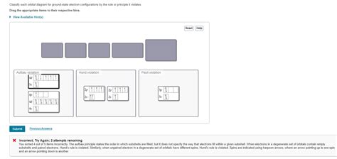 Model 2 Ground State Orbital Diagrams And Electron Configura