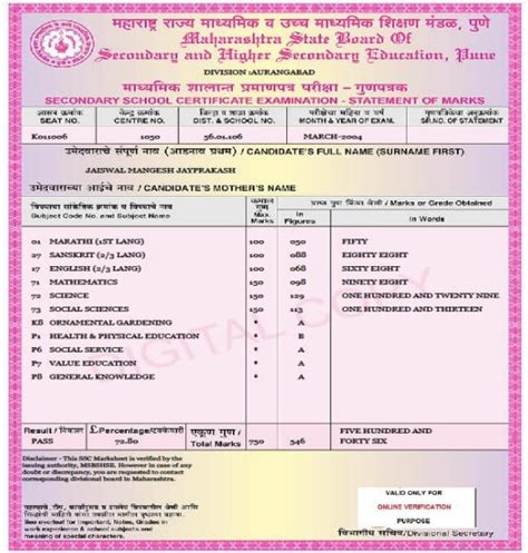 Maharashtra Ssc Marksheet 2025 Verification Download Mh Board Class 10
