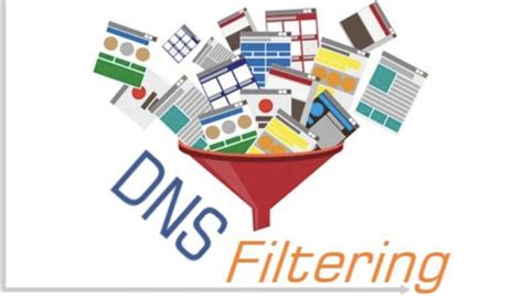 Tech Thursday Filtering The Noise How Dns Filtering Keeps Your