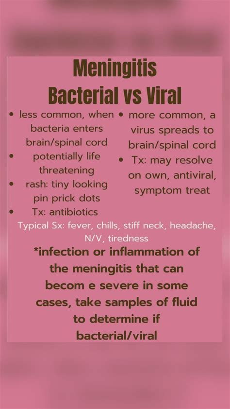 Nursing Student Cheat Sheet Hyperkalemia Med Surg Critical Care