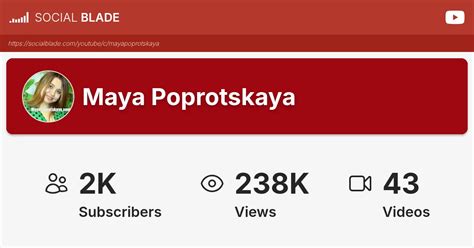 Maya Poprotskayas Youtube Statistics Social Blade