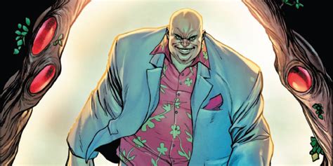 35 Most Popular Marvel Characters Ranked