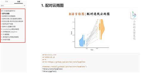 R语言绘图系列专栏 更新中