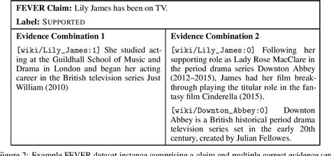 Figure 2 From Adversarial Attacks Against Fact Extraction And Verification Semantic Scholar