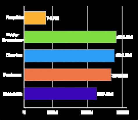 Reqable · Api Debugging Proxy And Rest Client