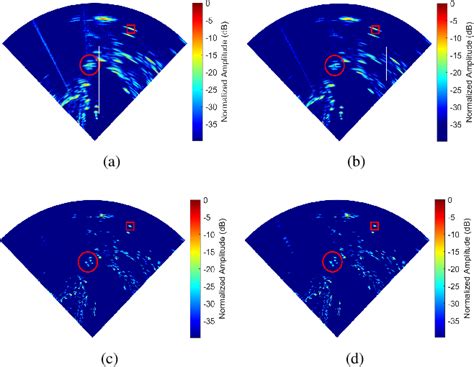 Figure 2 From A Split Iterative Adaptive Approach For Super Resolution Imaging Of Sparse Scene
