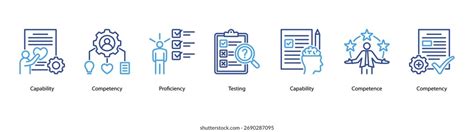 285 Competency Framework Icon Stock Vectors And Vector Art Shutterstock
