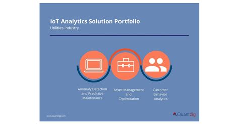 Quantzig Launches A Comprehensive Portfolio Of Iot Analytics Solutions For Utilities Request A