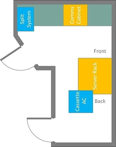 Server Room Cooling Hardware Spiceworks Community
