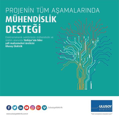 Ulusoy Electric On Linkedin Sektörümüzün Ilk Ar Ge Merkezi Olmanın Gururu Ile Mühendislik