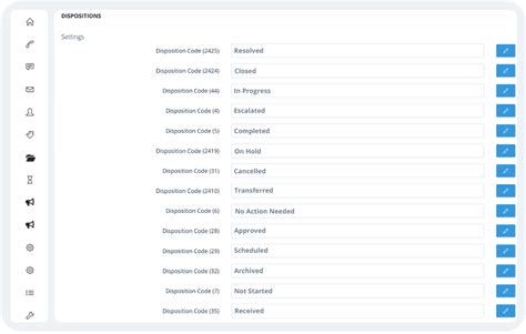Call Disposition Codes Nectar Desk Call Center Software