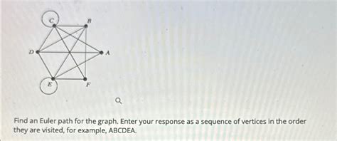 Solved Find An Euler Path For The Graph Enter Your Response