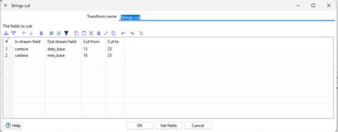 Como Fazer Etl Com Apache Hop Thiago Analytics
