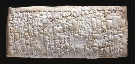 Read The Worlds Oldest Known Customer Complaint To Copper Dealer Ea Nasir