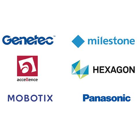 Eizo Ip Decoder Oplossingen