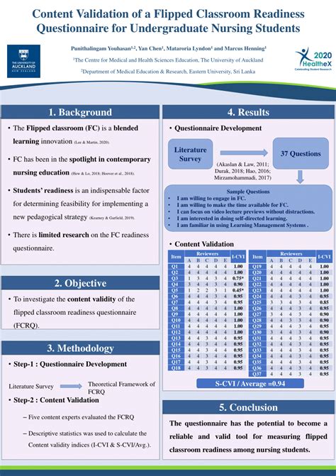 Pdf Content Validation Of A Flipped Classroom Readiness Questionnaire For Undergraduate