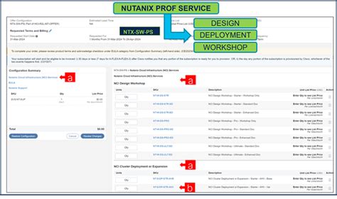 Cisco Refuse To Lose Compute Hyperconverged With Nutanix CCHC N M7 Ordering Guide Cisco