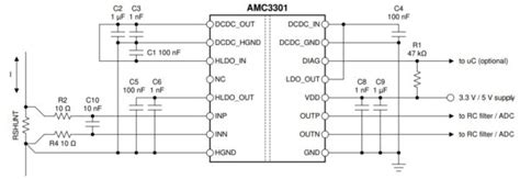 Reinforced Isolated Current Sense Amplifier With Precision ±250 Mv