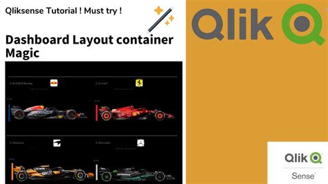 Qliksense Layout Container Magic Youtube