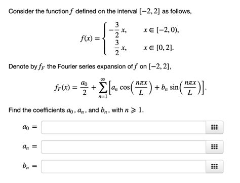 Solved Consider The Function F Defined On The Interval