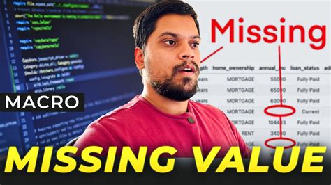 Replacing Missing Values Using Macro Advance Sas Macro Interview