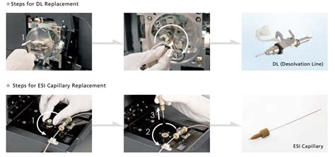 Lcms 8045sıvı Kromatografi Triple Kuadrupol Kütle Spektrometre Lcmsms