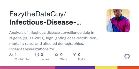 Github Eazythedataguyinfectious Disease Surveillance Hub 2009 2018 Analysis Of Infectious