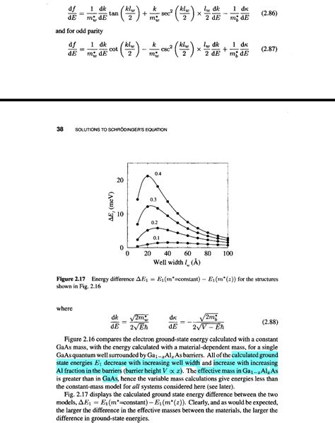 Solved Quantum Wells Are Only Fabricated By Forming