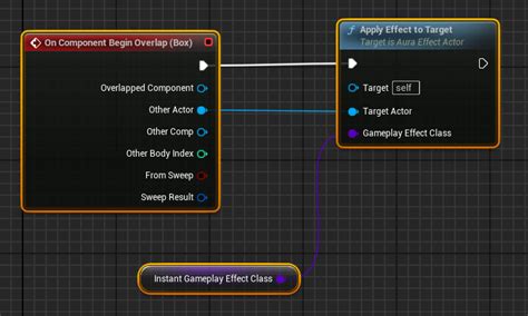 7 Rpg Attributesattribute Menu