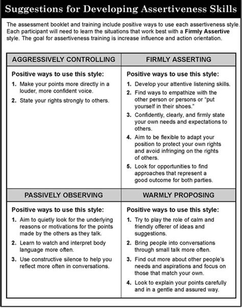 Assertiveness Style Profile 5 Pack Apro