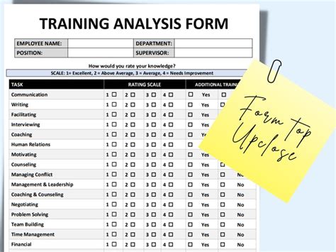 Training Needs Analysis Template Editable Hr Form Employee Etsy