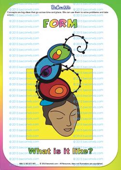 PYP Key Concepts Printables By BeConWiz Innovative Resources For Teachers