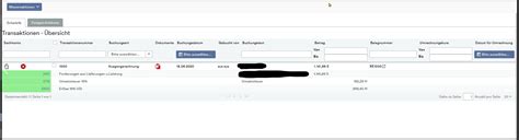 jsf is there a way to use rich columngroup in rich extendeddatatable