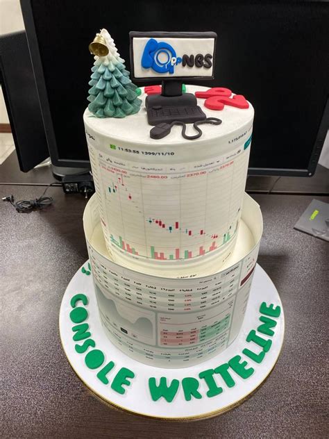 Hi Everyone Before I Continue My Post Series About My Job Application Journey Including How I