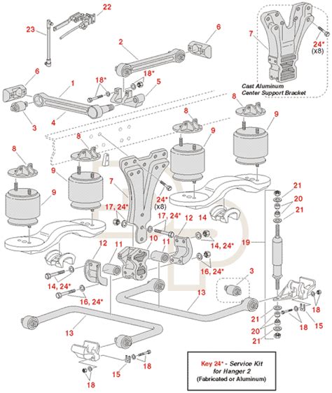 Kenworth Front Suspension Diagram At Ardelia Nixon Blog