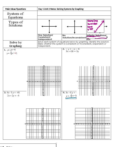 00 Day 1 Solving Systems By Graphing Notes Main Ideasquestions Day