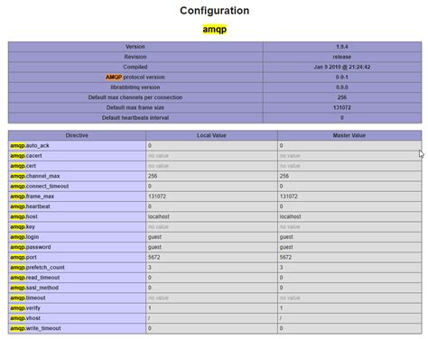 Php Symfony Messenger Cant Consume Messages Stack Overflow