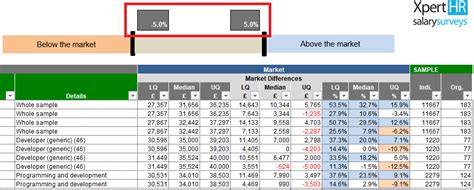 Benchmarking Template Excel Printable Paper Template Images