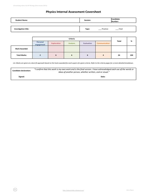 Physics Ia Checklist Criteria 2 Pdf Methodology Data